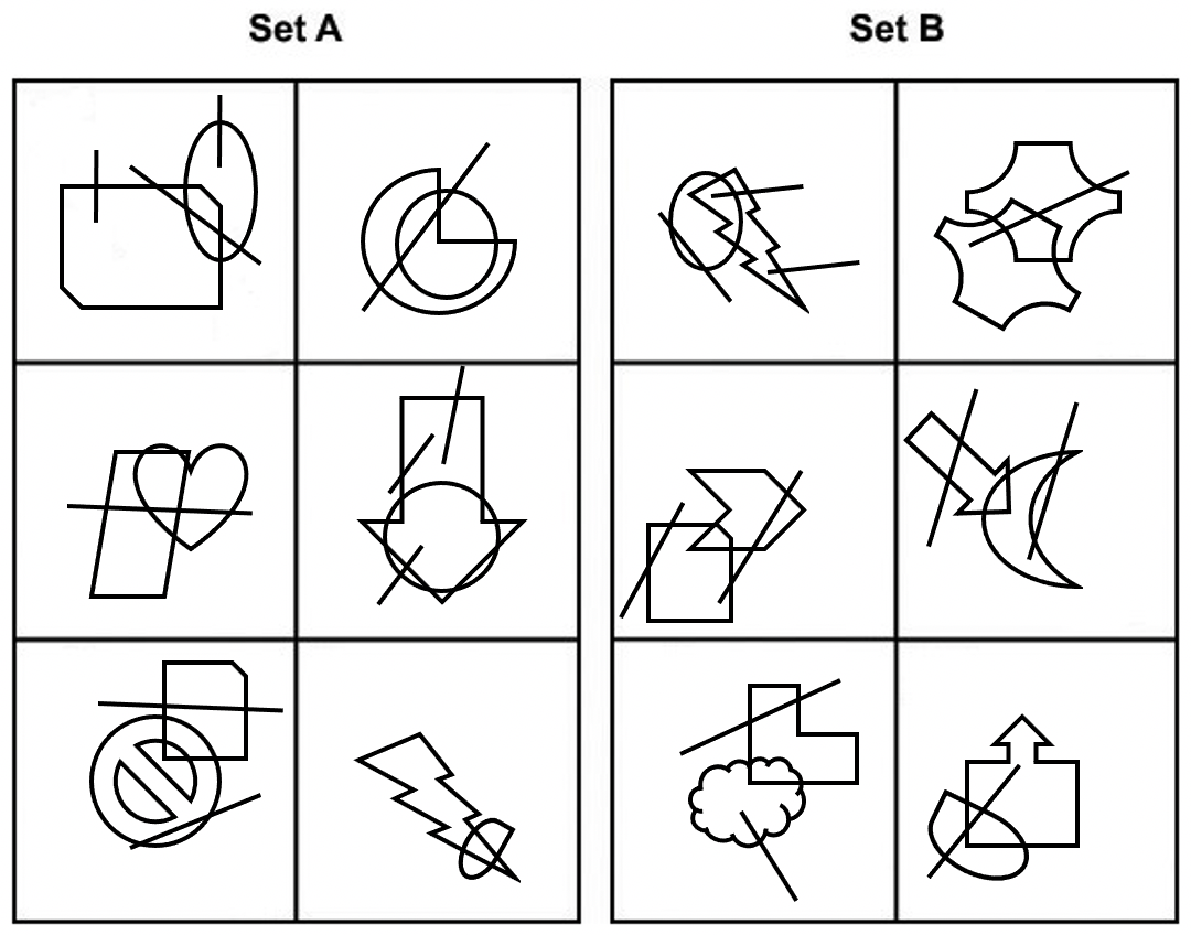 UCAT Abstract Reasoning How To Prepare